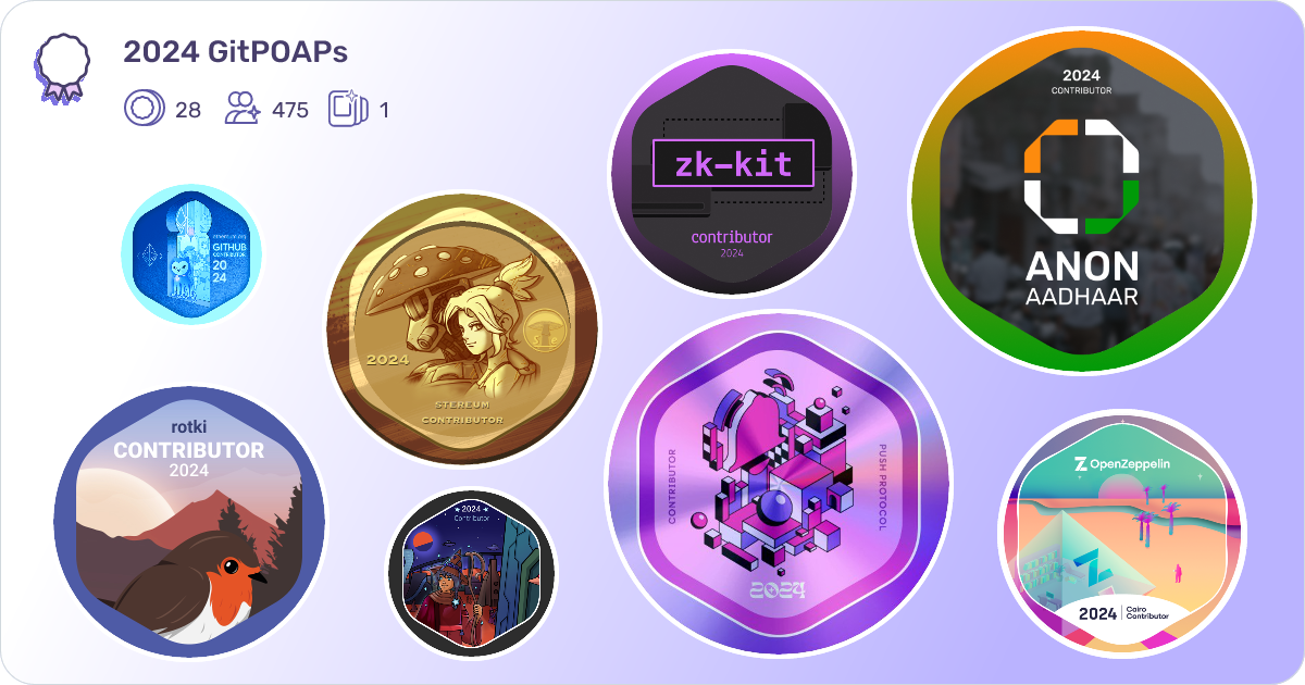 2024 GitPOAPs | POAP Collections
